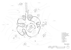 This Earthen Architecture Embraces Surrounding Verdant Landscape ...