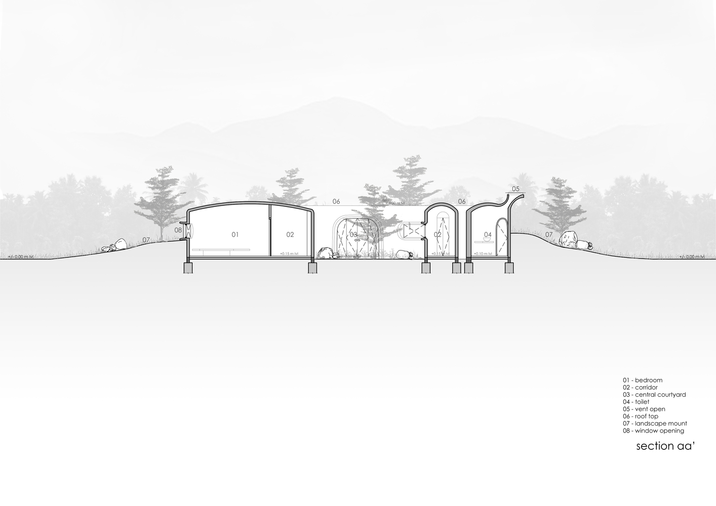 This Earthen Architecture Embraces Surrounding Verdant Landscape ...