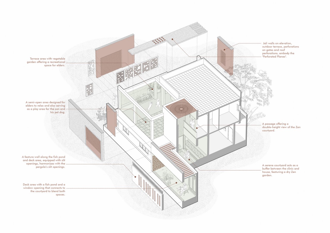 This Facade Design House Creates a Pierced Plane of Open Space Within ...
