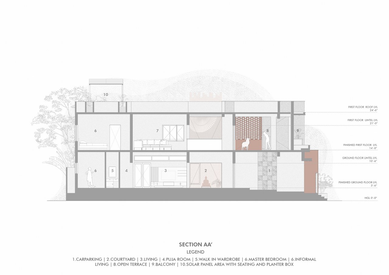 This Facade Design House Creates a Pierced Plane of Open Space Within ...