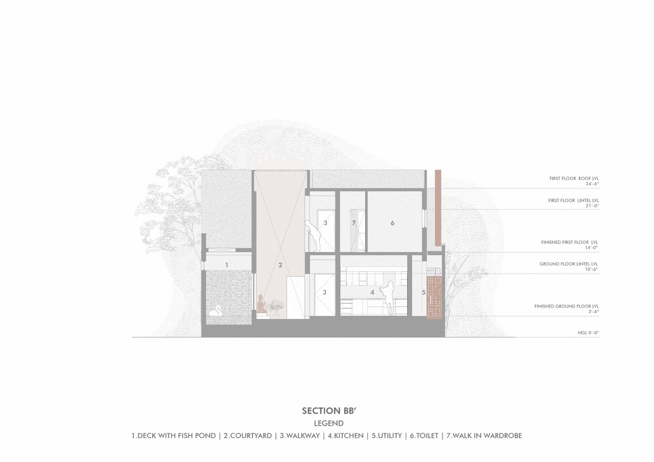 This Facade Design House Creates a Pierced Plane of Open Space Within ...