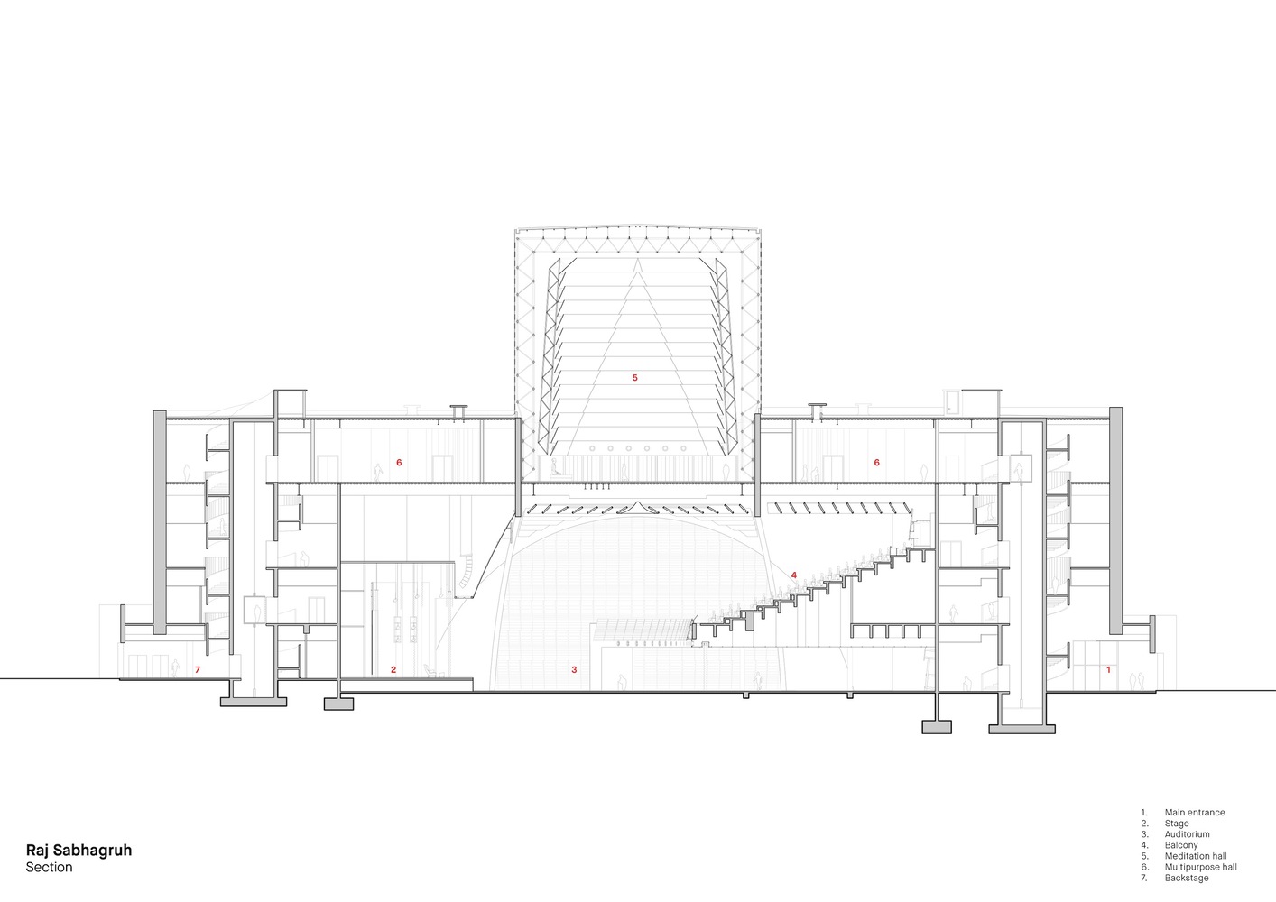 This Temple Architecture Design is a Spiritual Sanctuary | Serie Architects