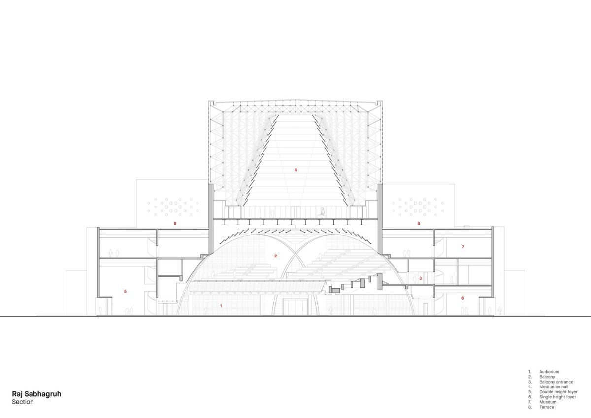 This Temple Architecture Design is a Spiritual Sanctuary | Serie Architects