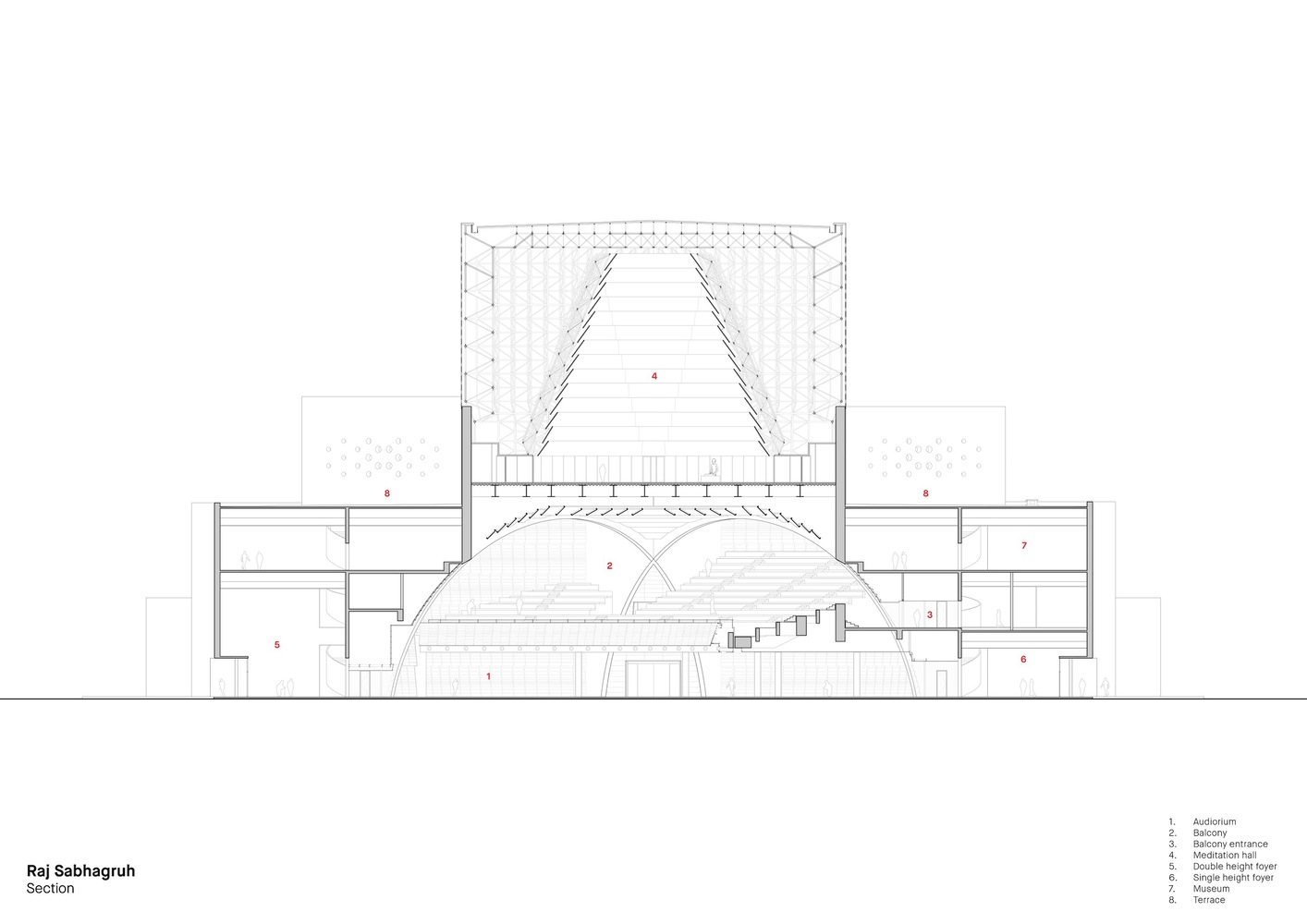 This Temple Architecture Design is a Spiritual Sanctuary | Serie Architects