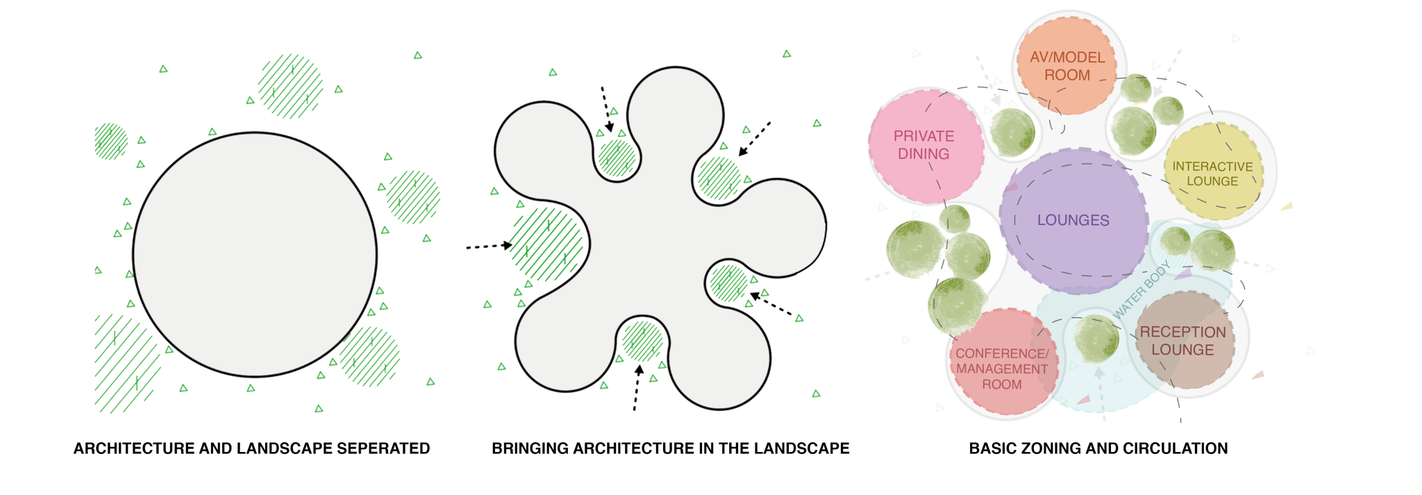 Spatial Experience and Innovation Come Alive in This Luxury Commercial ...