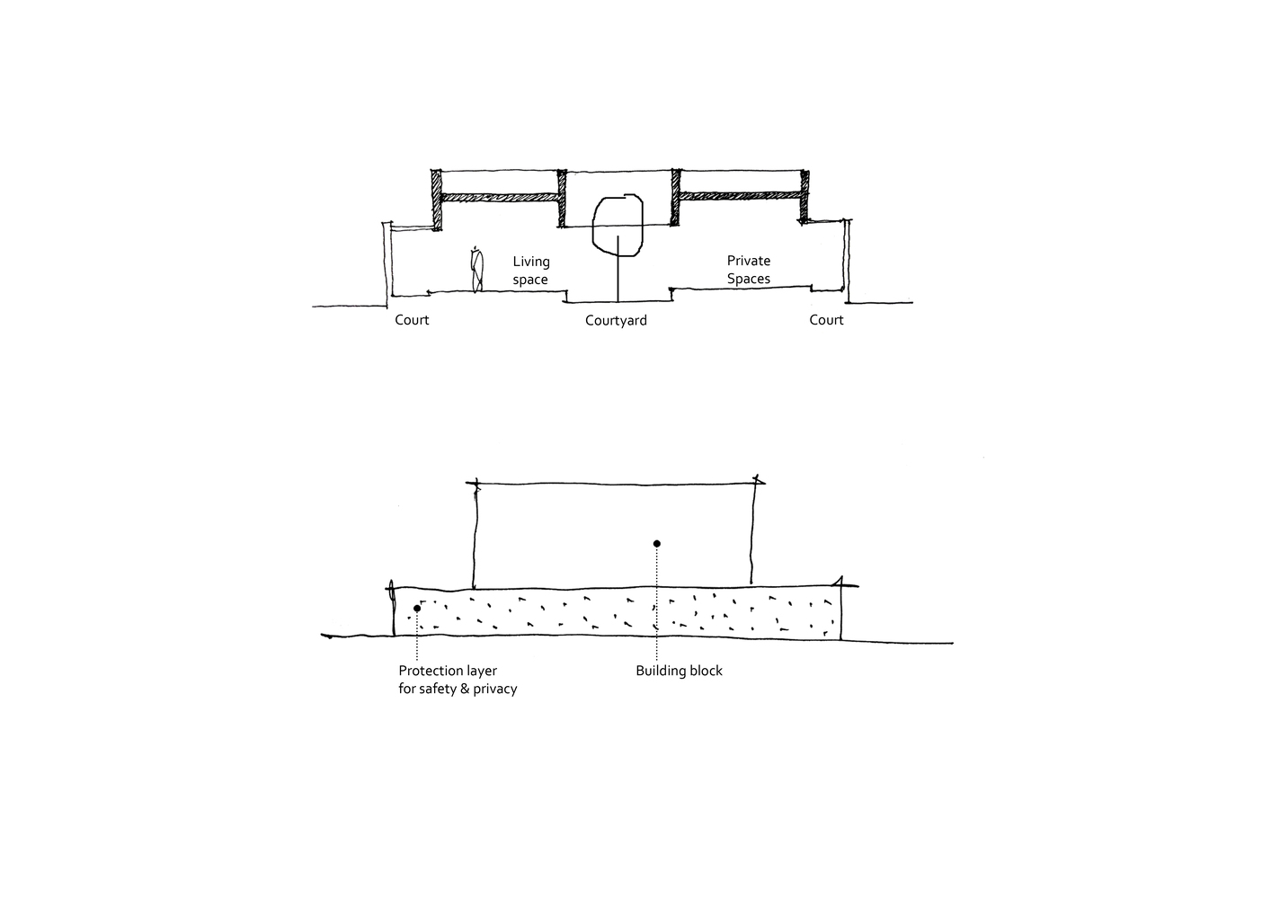 Inspired From Local Architecture, This Home Reconnects With Timeless ...