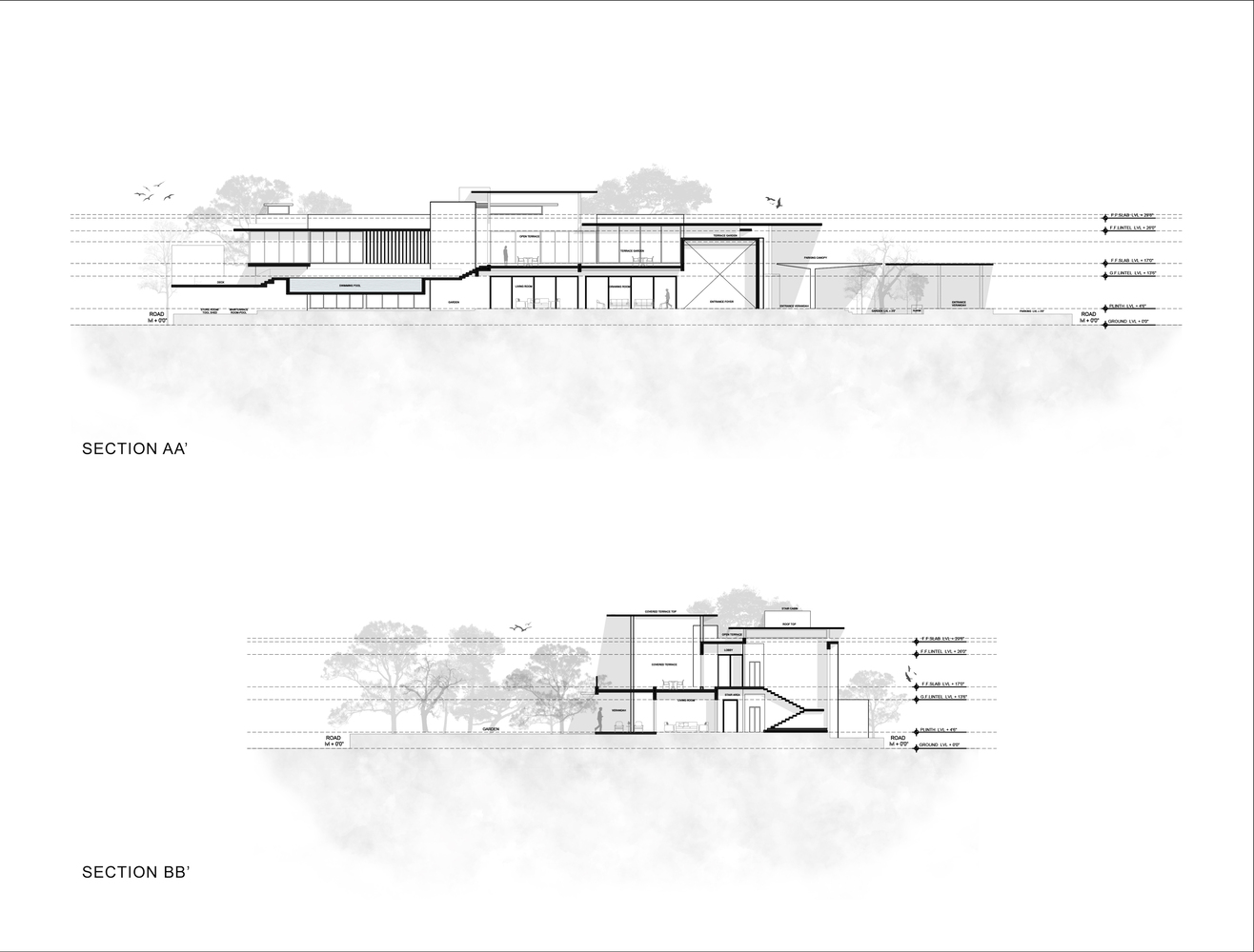 This Home In Ahmedabad Reflects Individuality While Addressing Nuances of Life | Hiren Patel ...