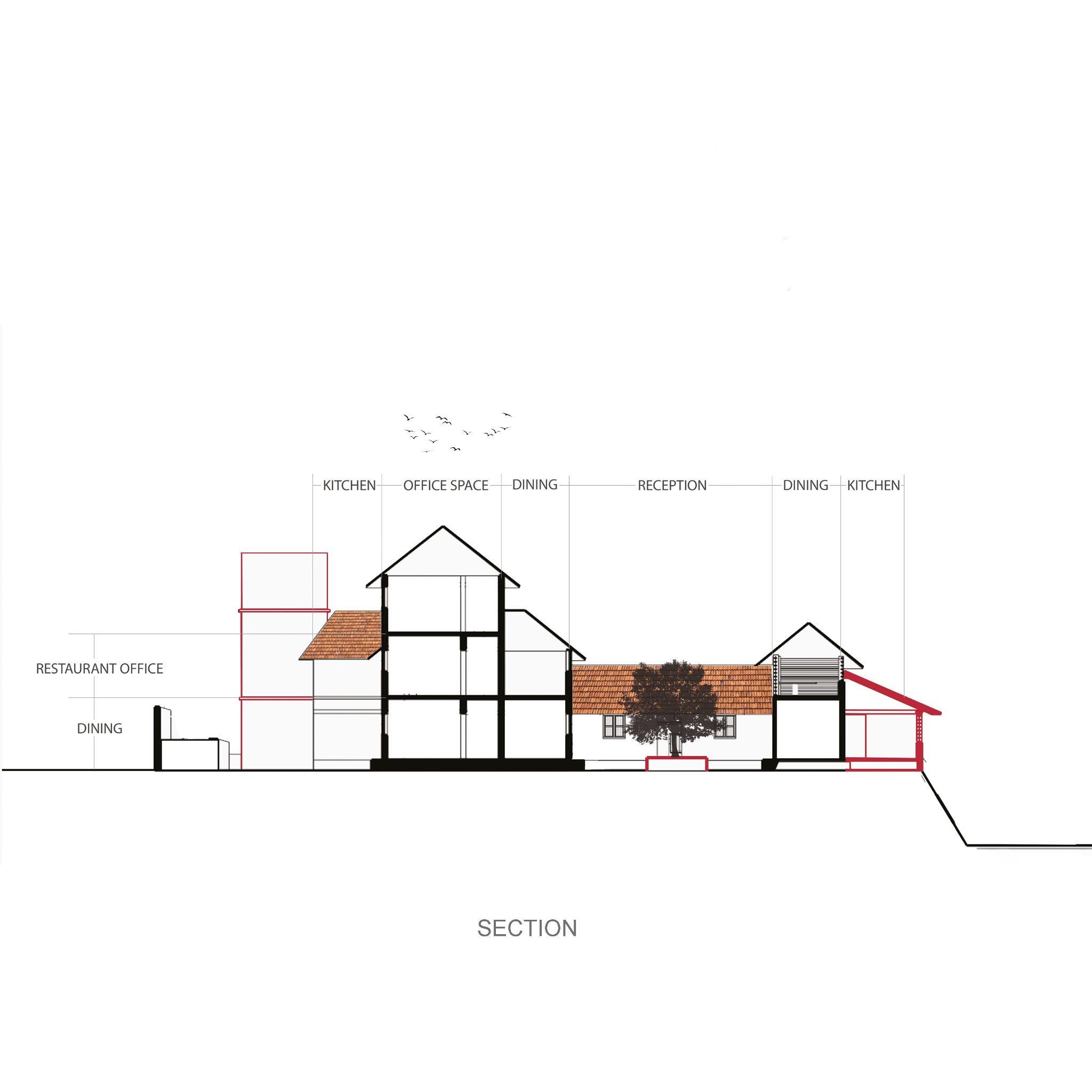 This Renovation Architecture Integrates Art, Food, & Culture | ONFLOW ...