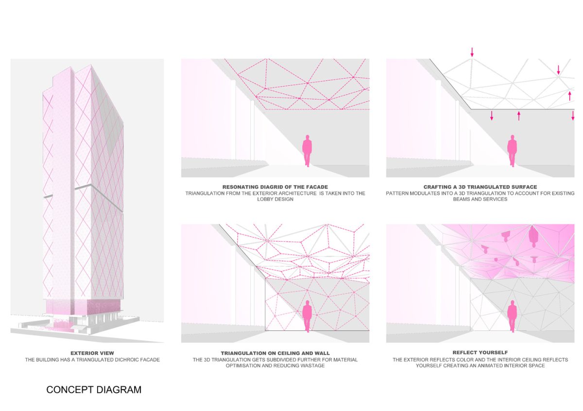 Parinee I Tower Lobby Design Is An Extension Of Its Architectural ...