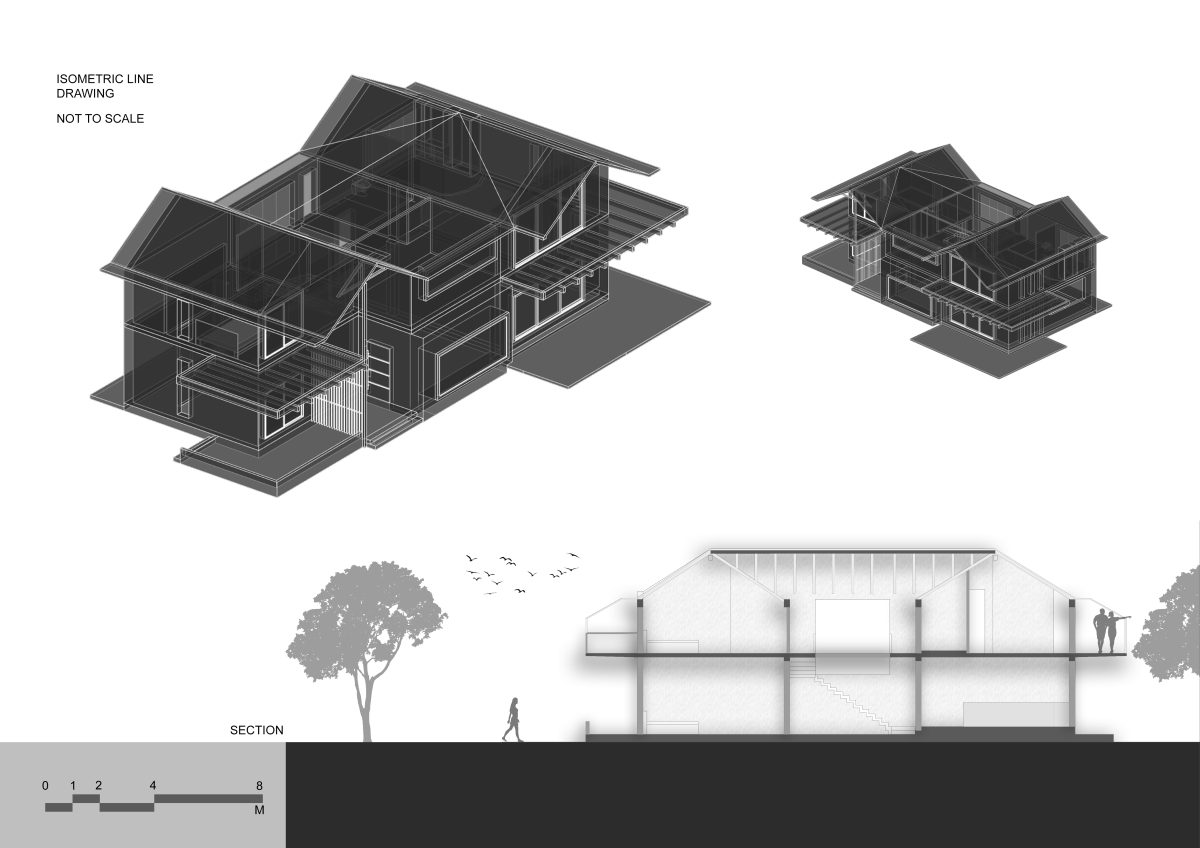 This Mountain House Design Is A Reflection Of Inhabitants' Lifestyle ...