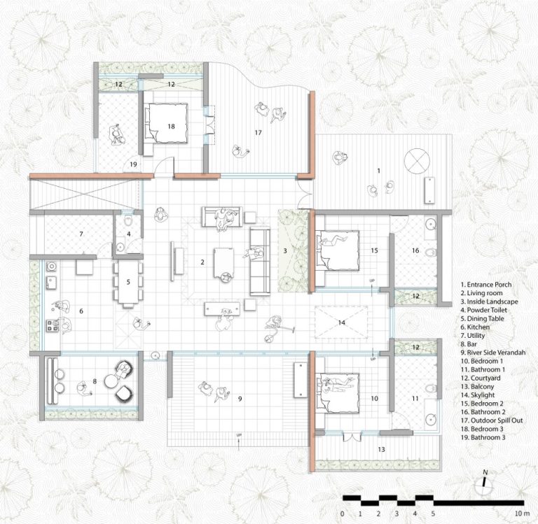 Vishram Vaadi Nu Ghar is a Countryside House Design Immersed in Greens ...