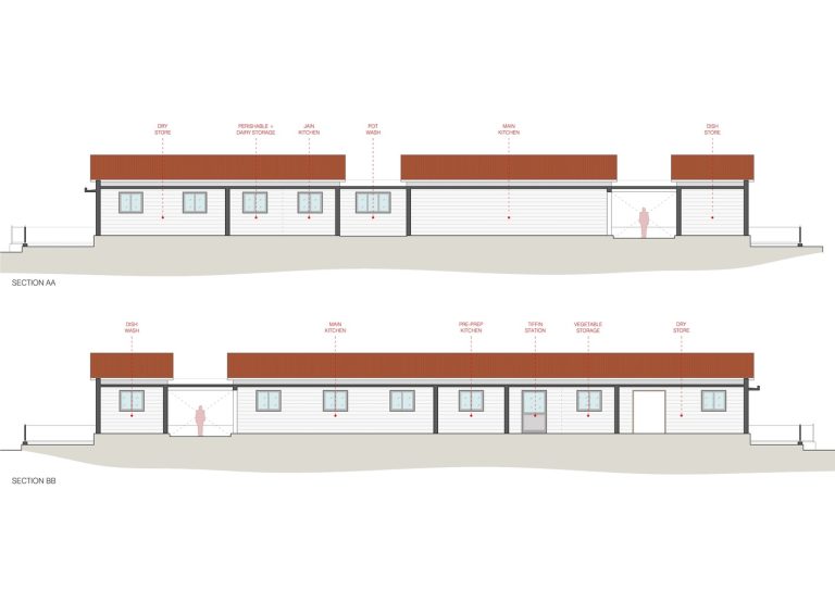 This Modular Cafeteria Design Promotes a Sense of Community | Studio Dot