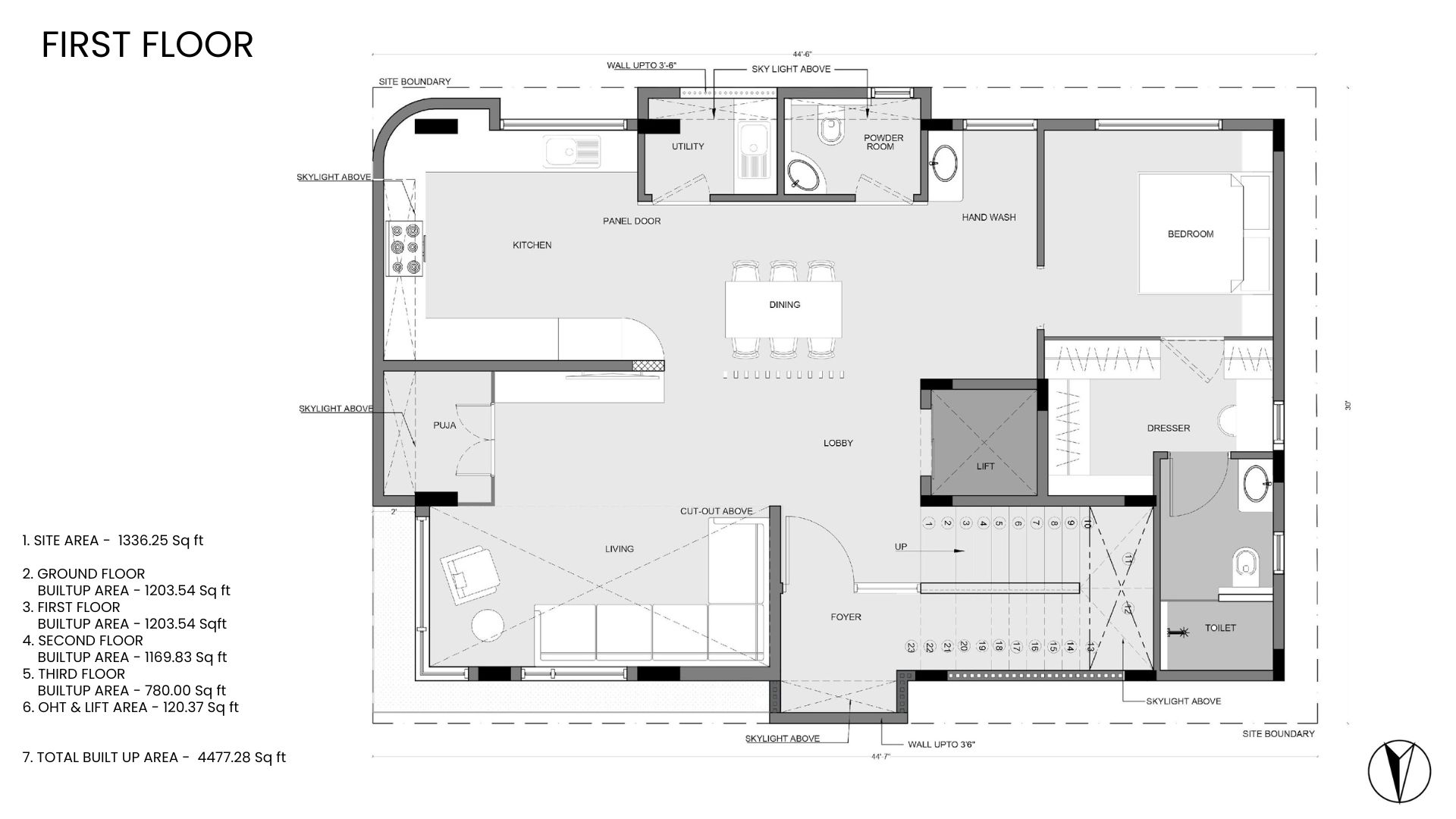 Openness In Structure And Spirit Is The Soul Of This Urban Home ...